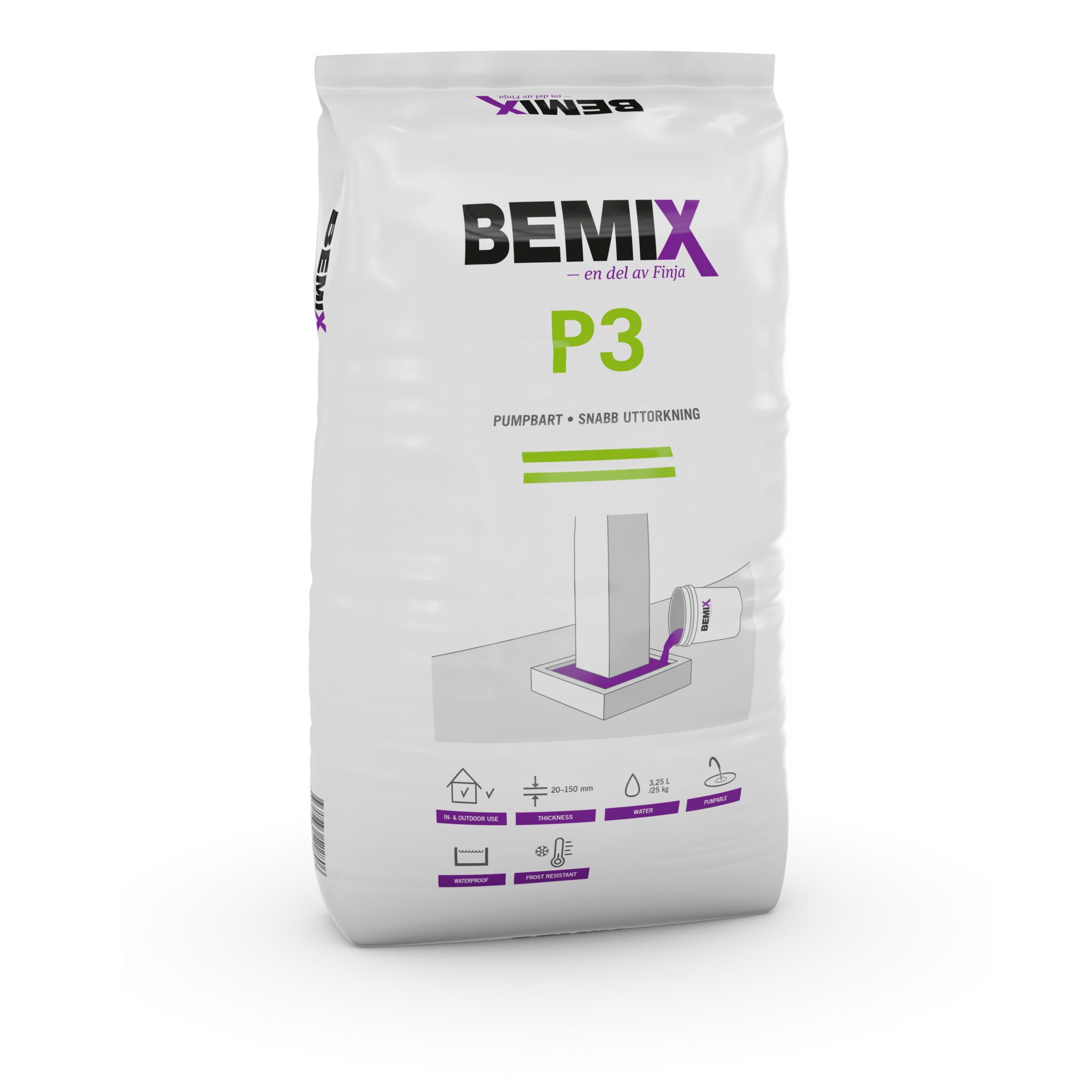 Finja Bemix - Specialbruk för utmaningar